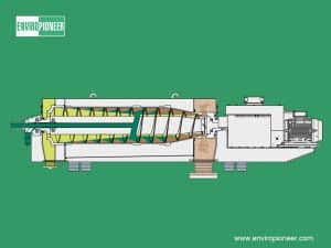 Sludge Thickening in Wastewater Treatment: Methods & Process